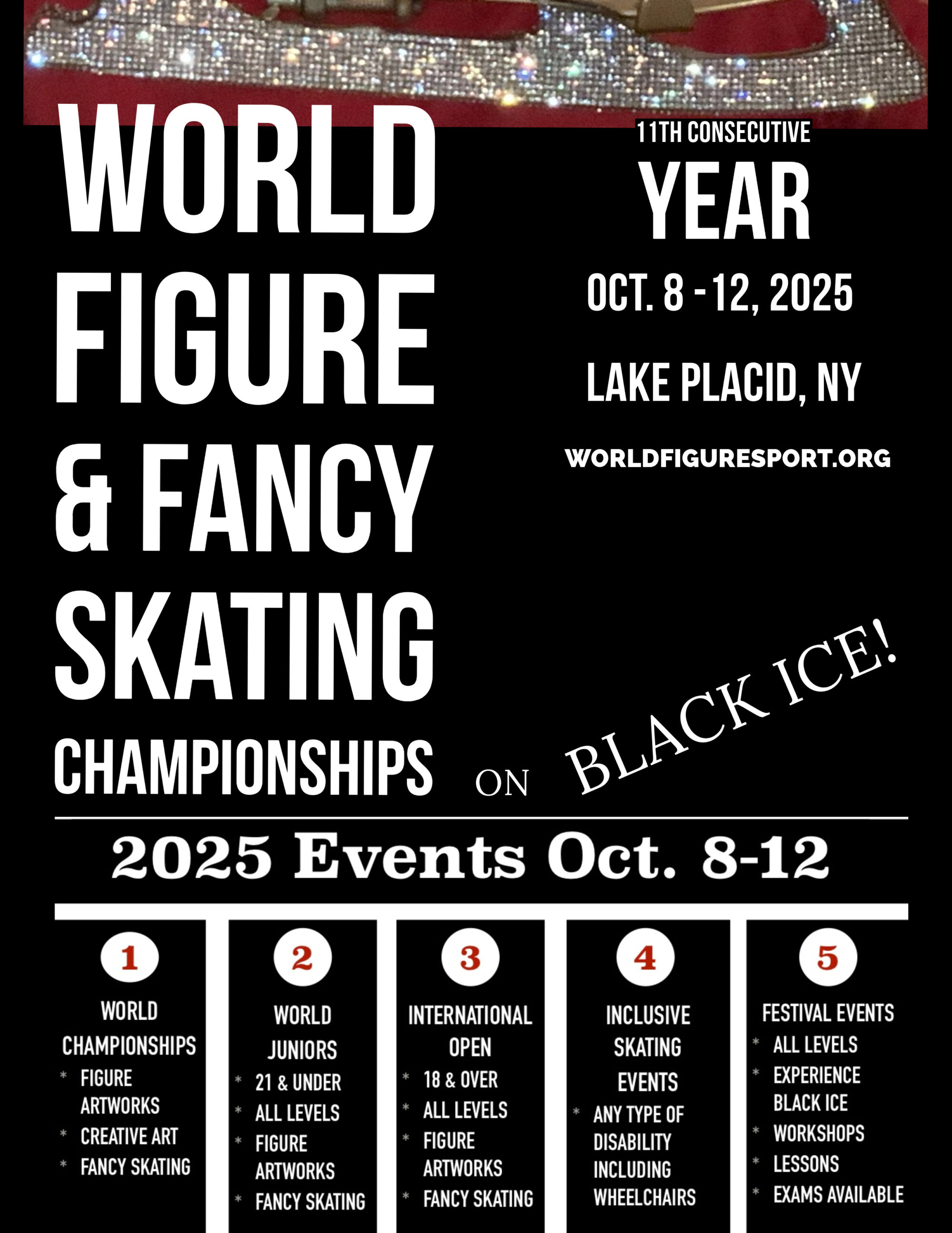 2025 World Figure & Fancy Skating Championships - World Figure Sport