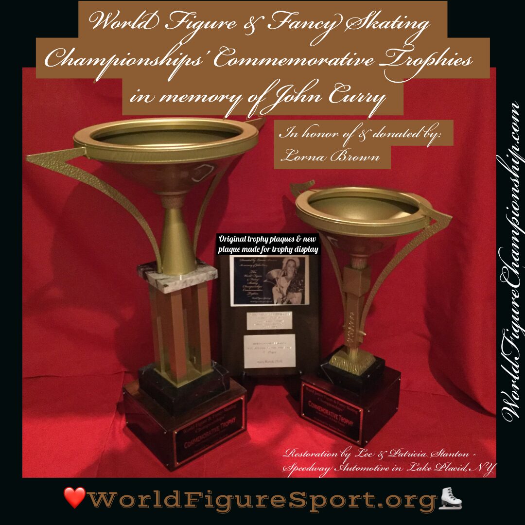 2025 World Figure & Fancy Skating Championships - World Figure Sport